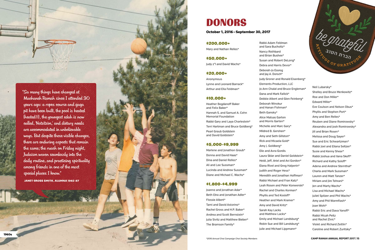 Camp Ramah in the Poconos - J Sherman Studio